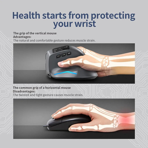 Wireless Mouse Rechargeable,Bluetooth Mouse with LED Screen,2.4GHz/Blu ...